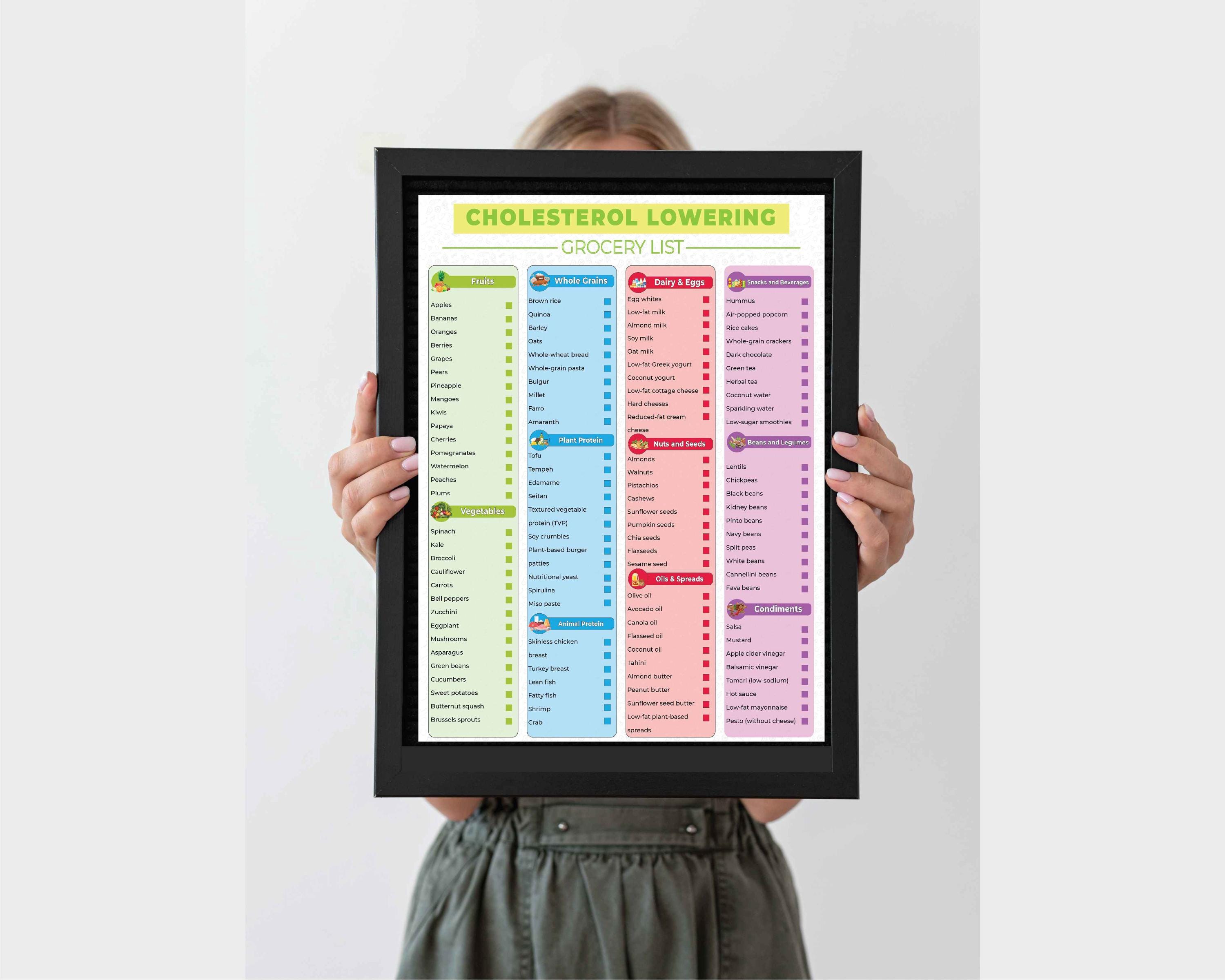 Cholesterol Lowering Food List, Low Cholesterol Foods, Low Cholesterol ...