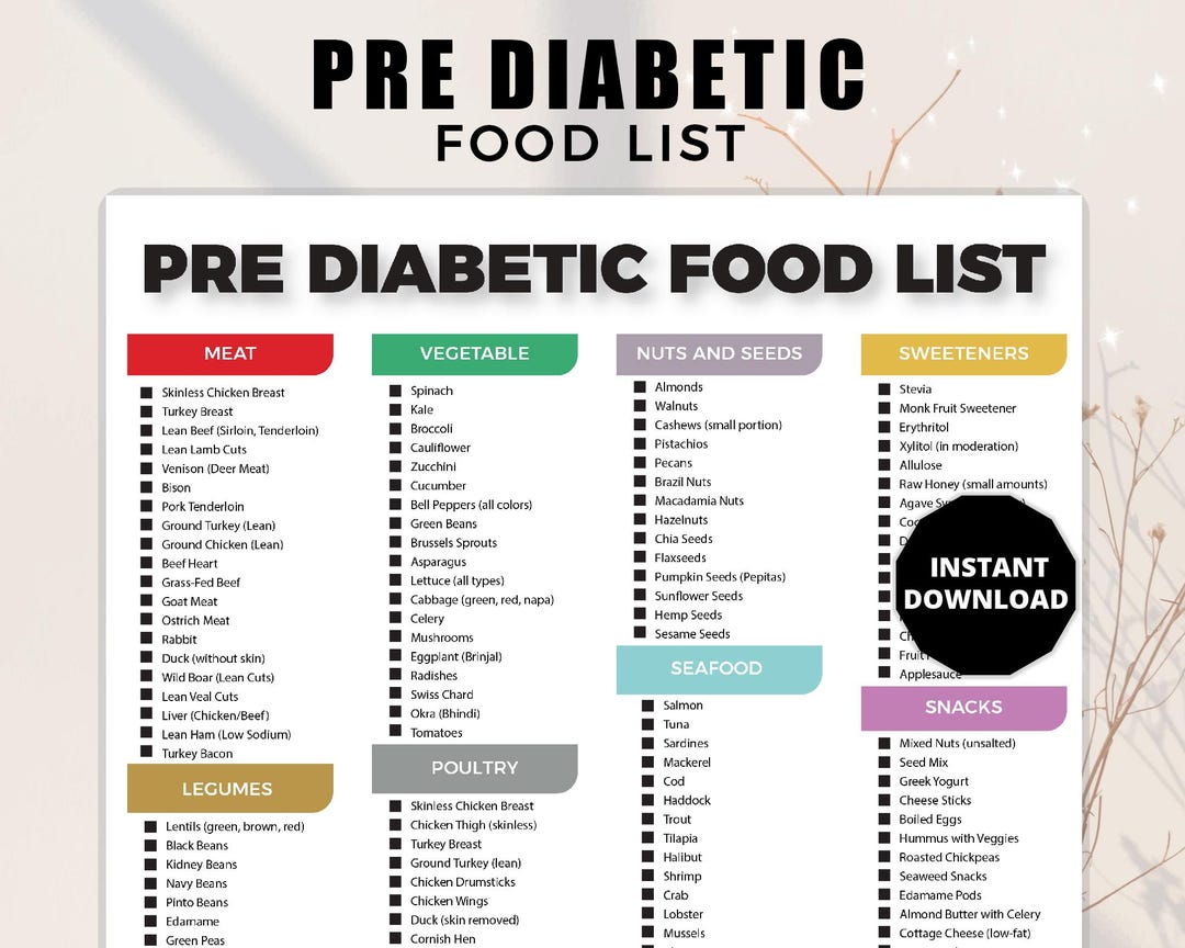Pre Diabetic Food List, Prediabetes Food Guide, Pre Diabetes Food Chart ...