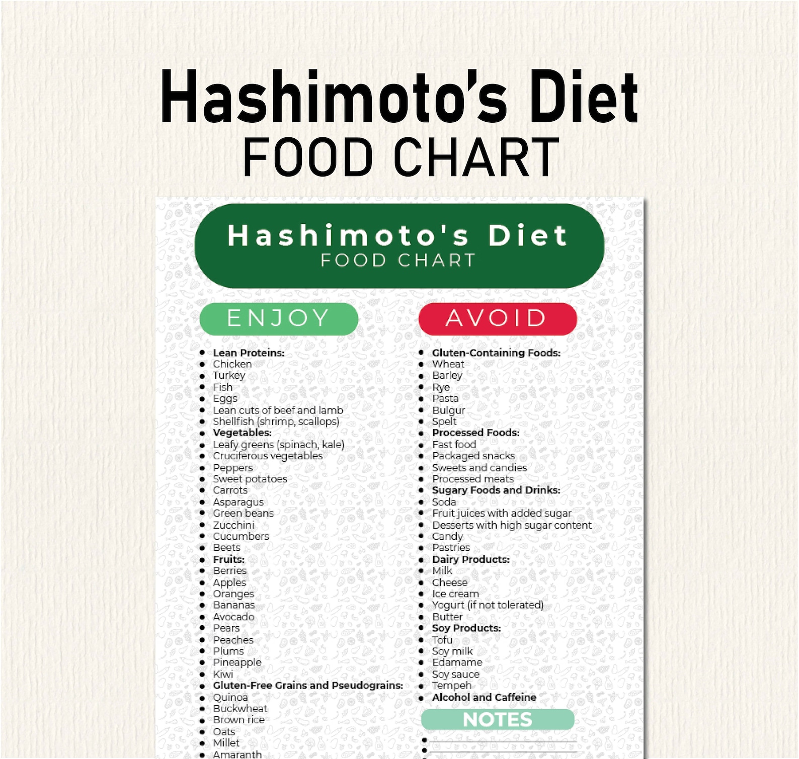 Hashimoto's Diet Food List for Thyroid Health, What to Eat Hashimotos ...