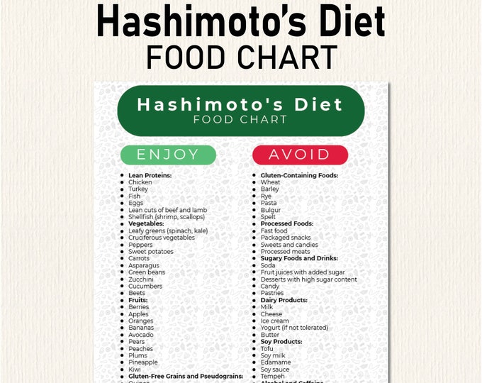 Hashimoto's Diet Food List for Thyroid Health, What to Eat Hashimotos ...