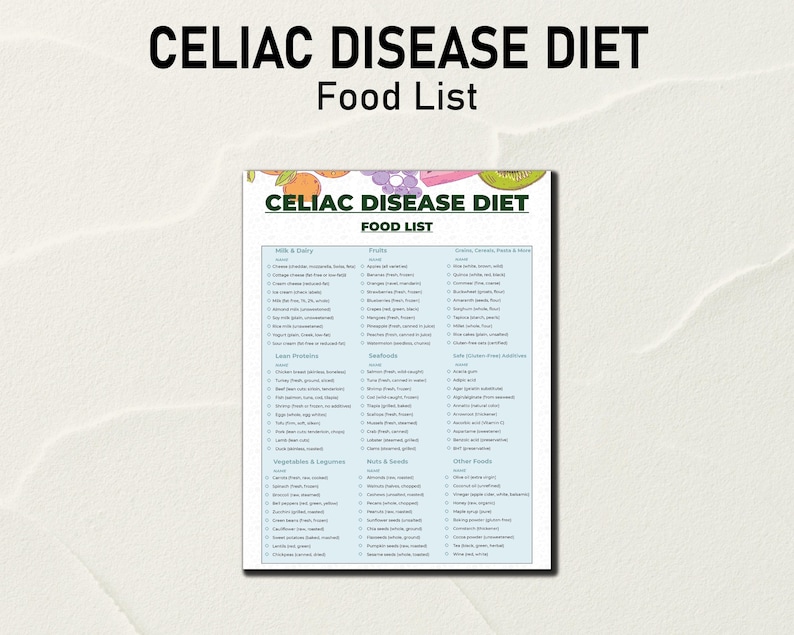 Celiac Disease Food List, Gluten Free Foods, Celiac Shopping List, Food ...