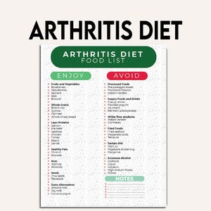 Arthritis Diet, RA Food Choices, Arthritis Diet Chart, Shopping ...