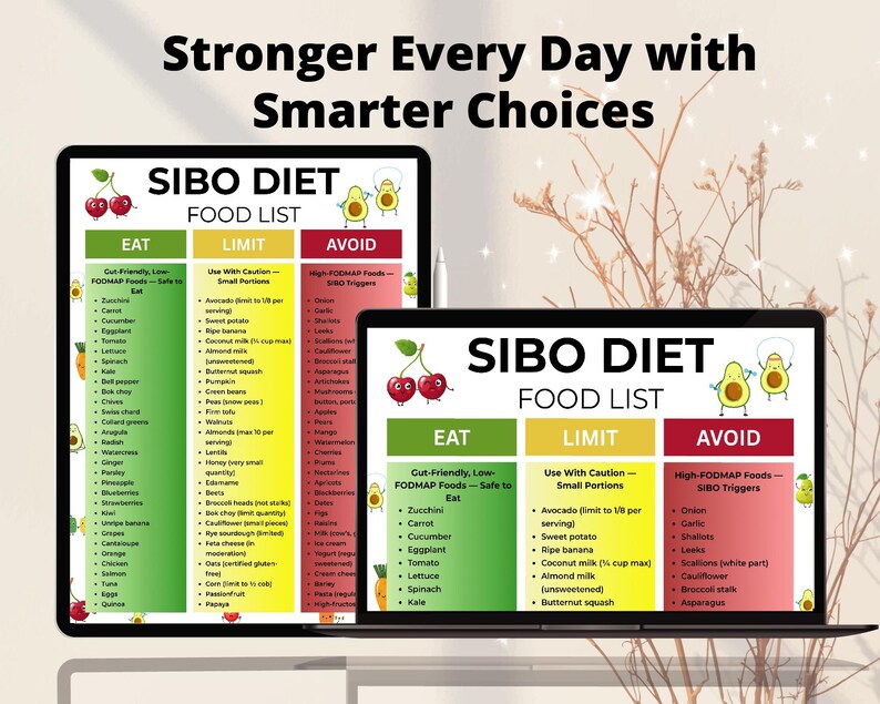 SIBO Diet Food List, Printable Low FODMAP Chart, Gut-friendly Grocery ...
