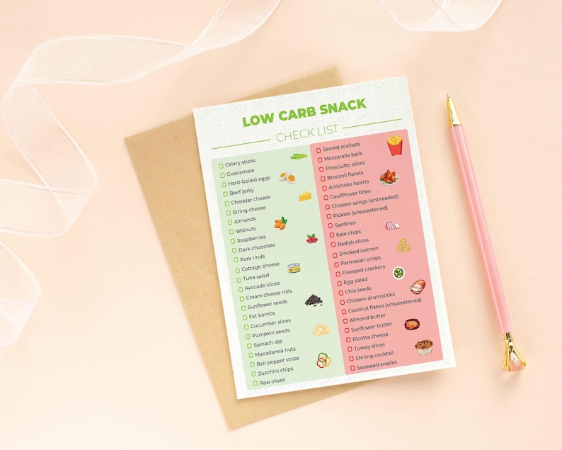 Low Carb Snack List Printable, Low Carb Food List, Low Carb Tracker ...