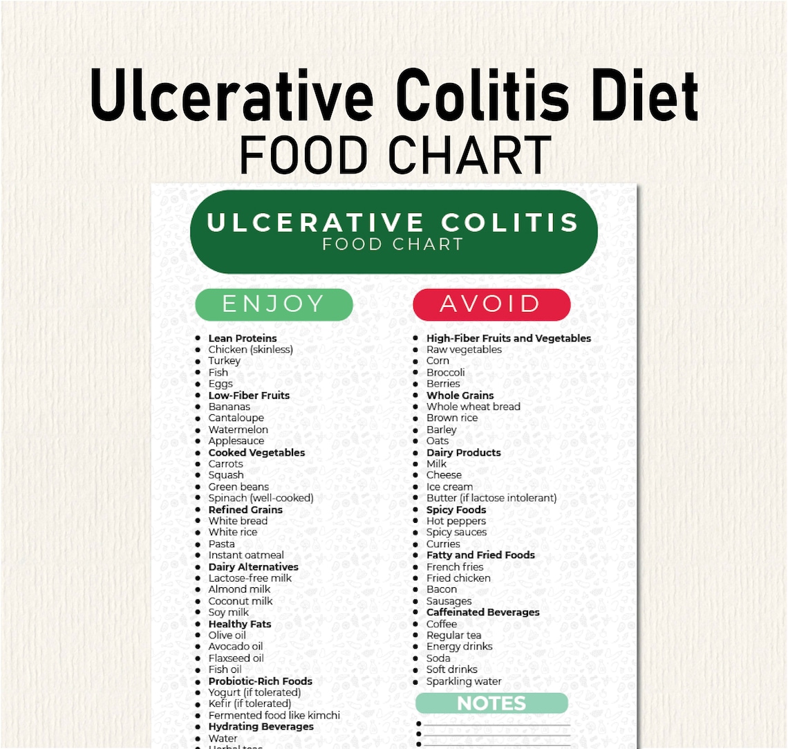Ulcerative Colitis Diet Plan, Ulcerative Colitis Food List - Make ...