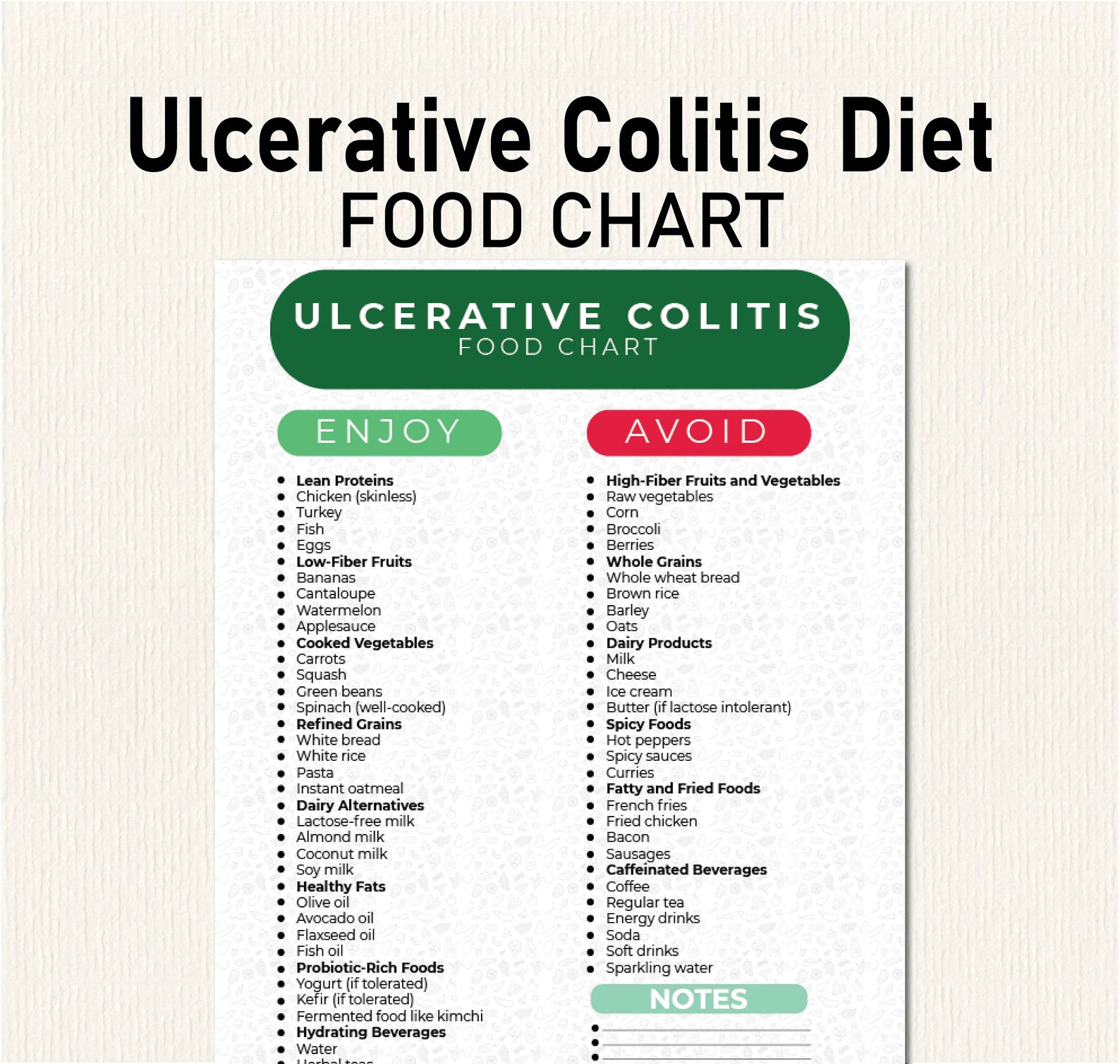 Ulcerative Colitis Diet Plan, Ulcerative Colitis Food List - Make ...