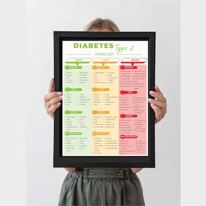 Type 2 Diabetes Diet Chart, Diabetic Food List for Diabetes, Low Sugar ...