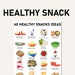 Healthy Snack Ideas, Snack Recipes - PDF to Download and Print - A List ...