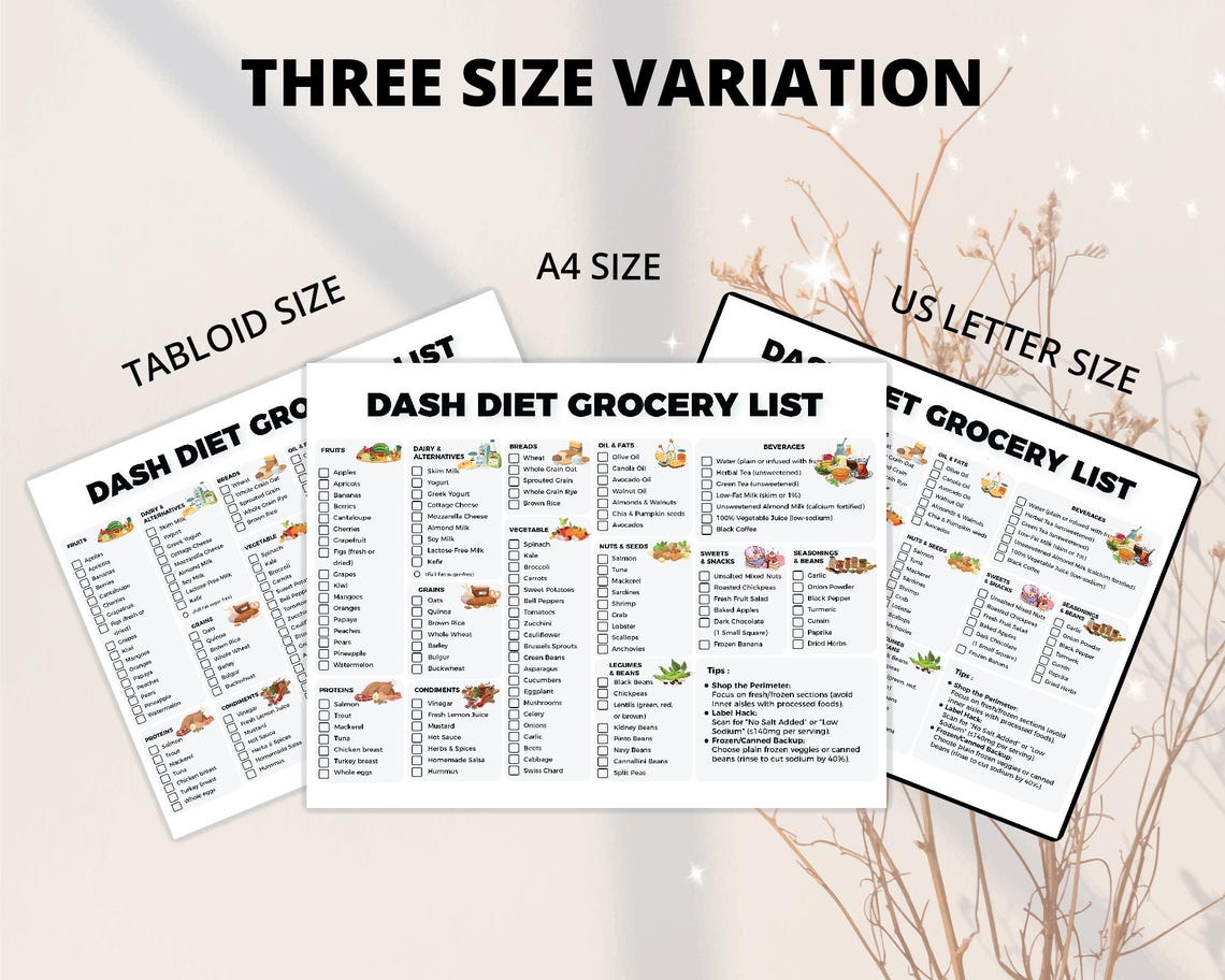 Dash Diet Food List, DASH Diet Grocery List, High Blood Pressure, Low ...