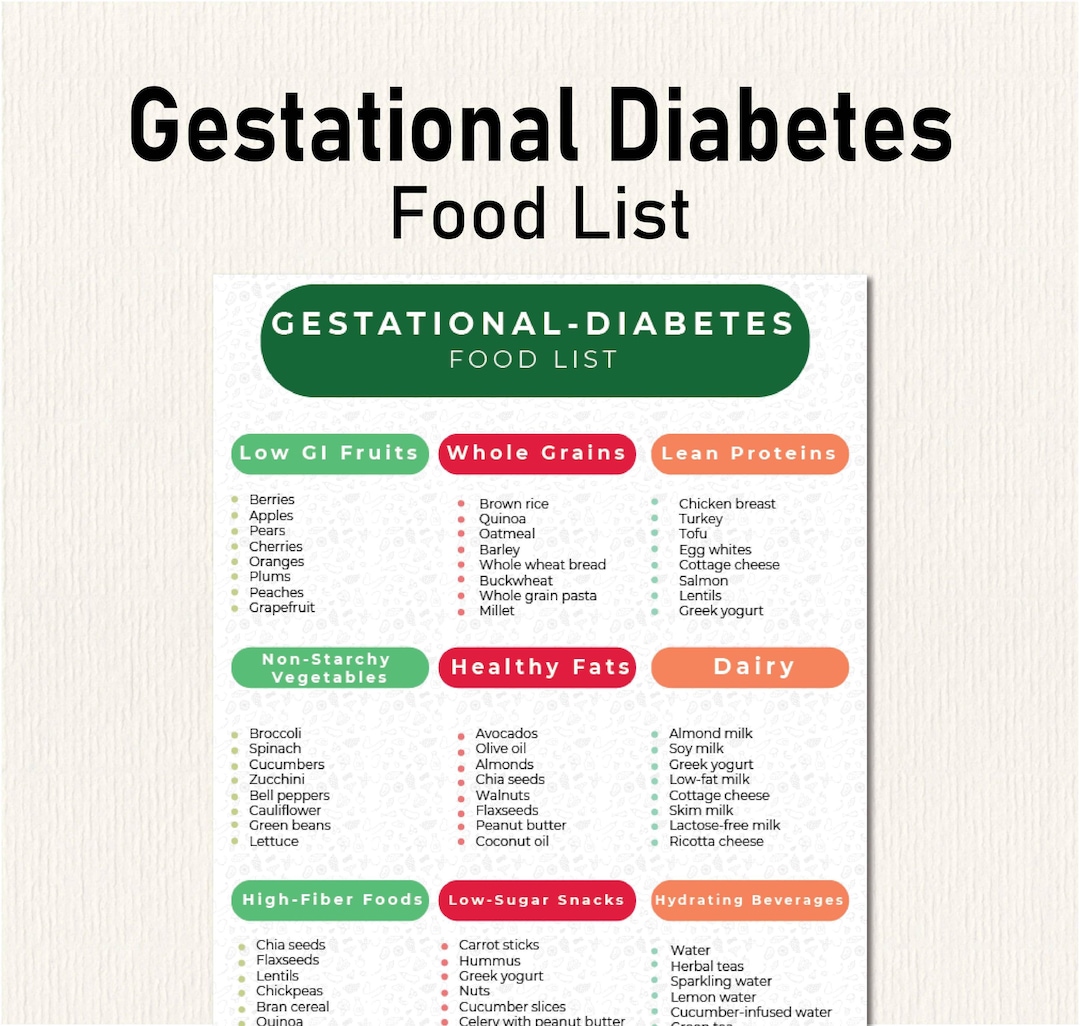 Gestational Diabetes Food List, Diabetes Meal Plan, Diabetic Food Chart ...