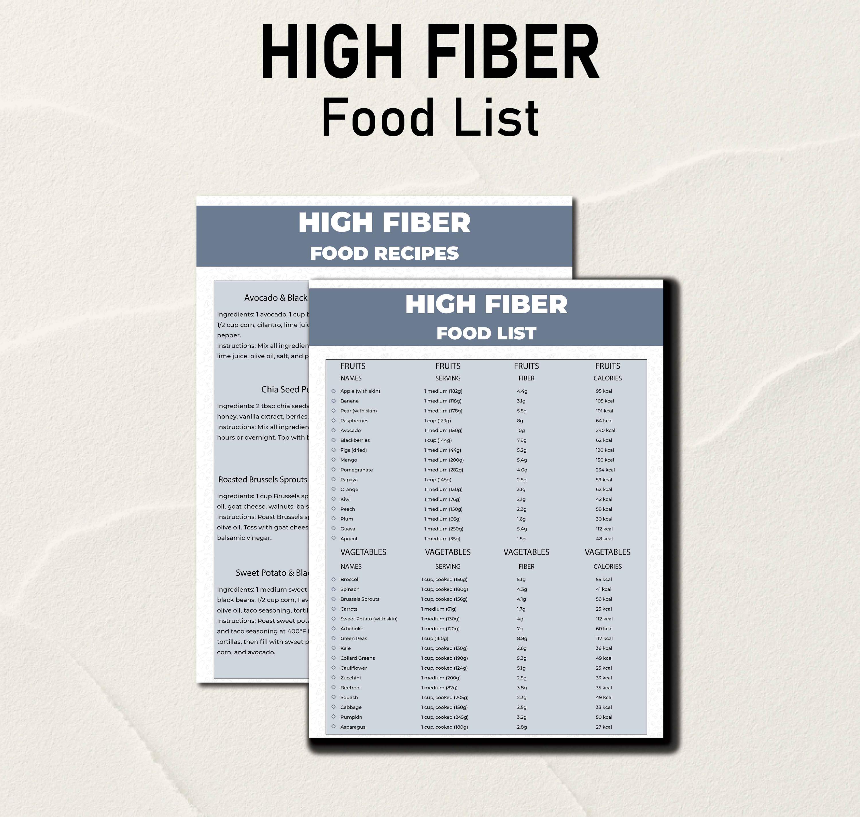 High Fiber Foods List, High Fiber Food Chart, Dietary Fiber Grocery ...