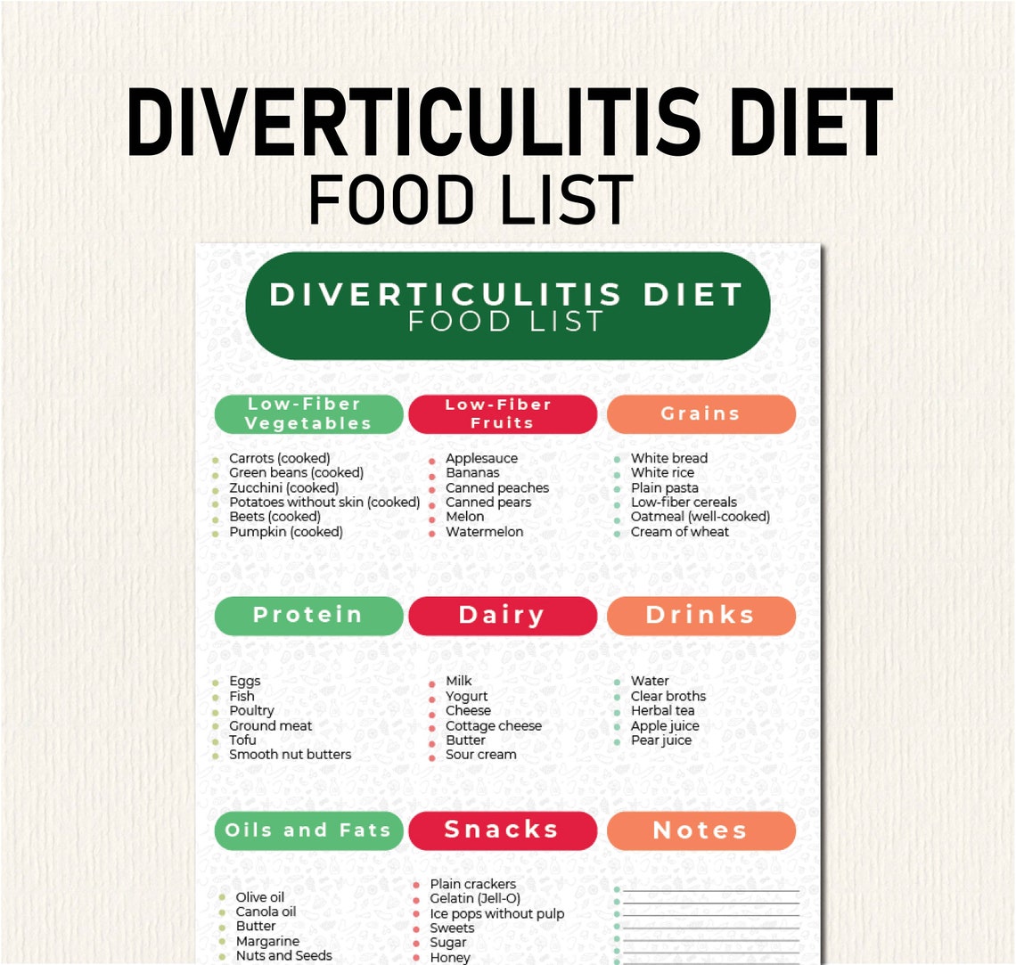 Diverticulitis Diet Plan, Diverticulitis Diet PDF, Diverticulitis Diet ...
