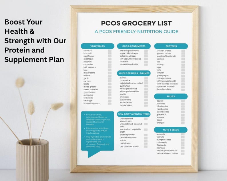 PCOS Diet Food List, Low Glycemic Index Foods High Fiber Foods ...