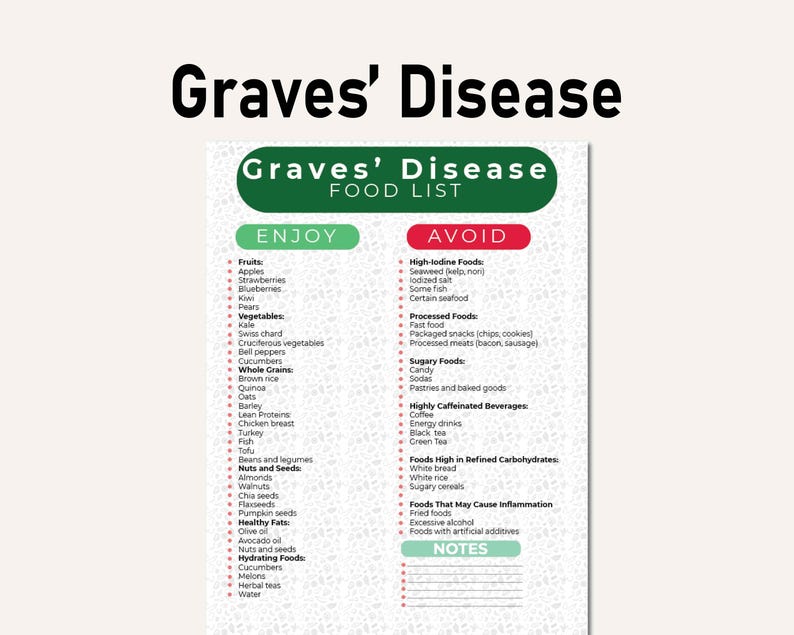 Graves Disease Food List, Graves' Disease Diet, What to Eat, What to ...