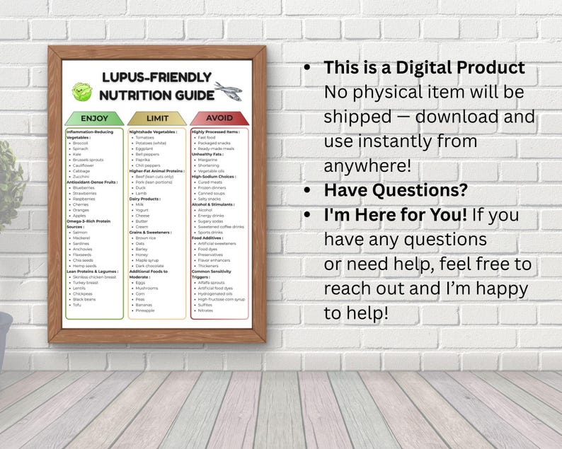 Lupus Diet Food List Printable, Lupus-friendly Foods Printable, Immune ...