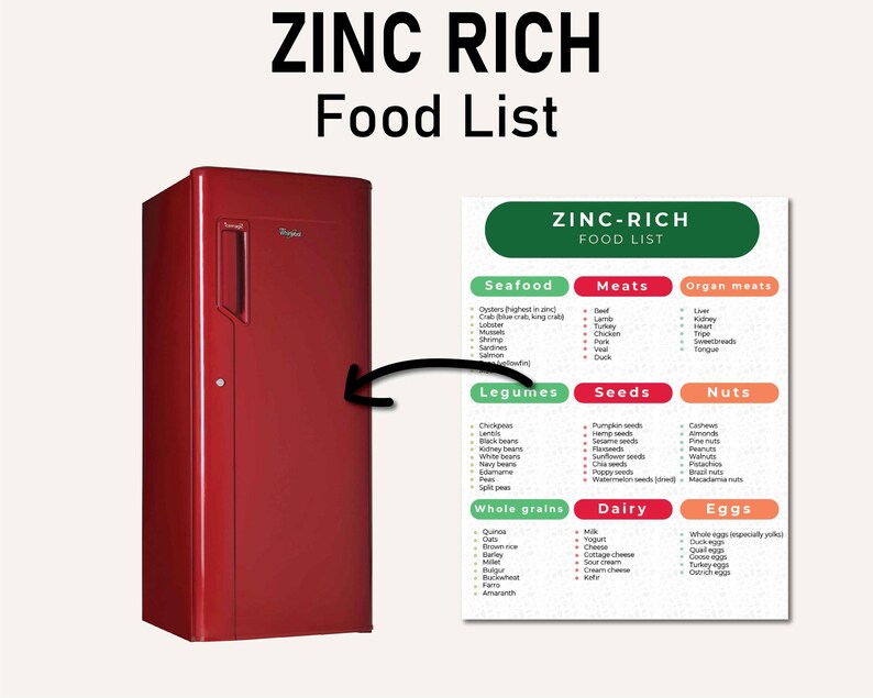 Zinc Rich Foods, Food List, Zinc Sources, Zinc Benefits, Zinc Health ...