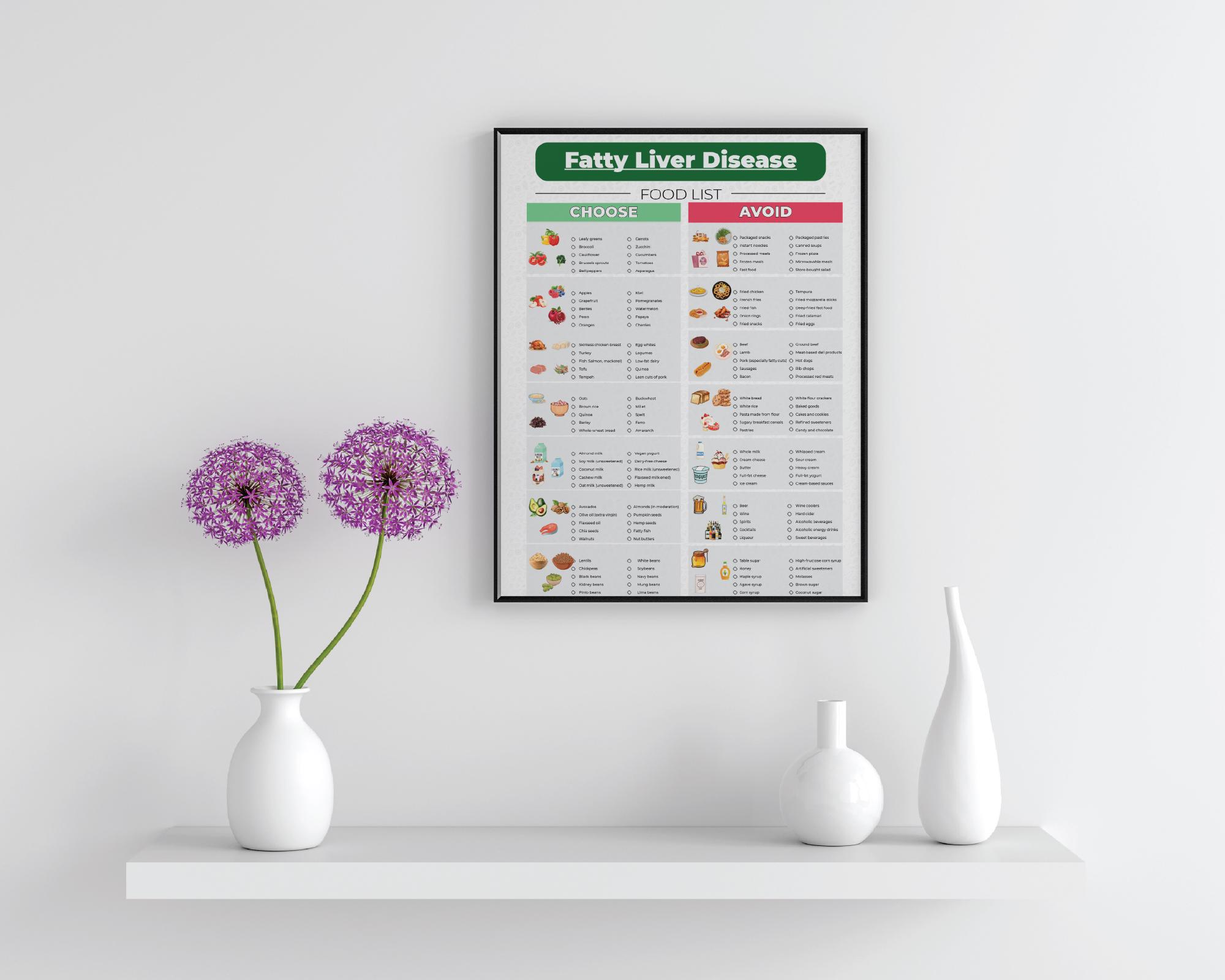 Fatty Liver Diet Food List, Fatty Liver Meal Plan, NAFLD or NASH Diet ...