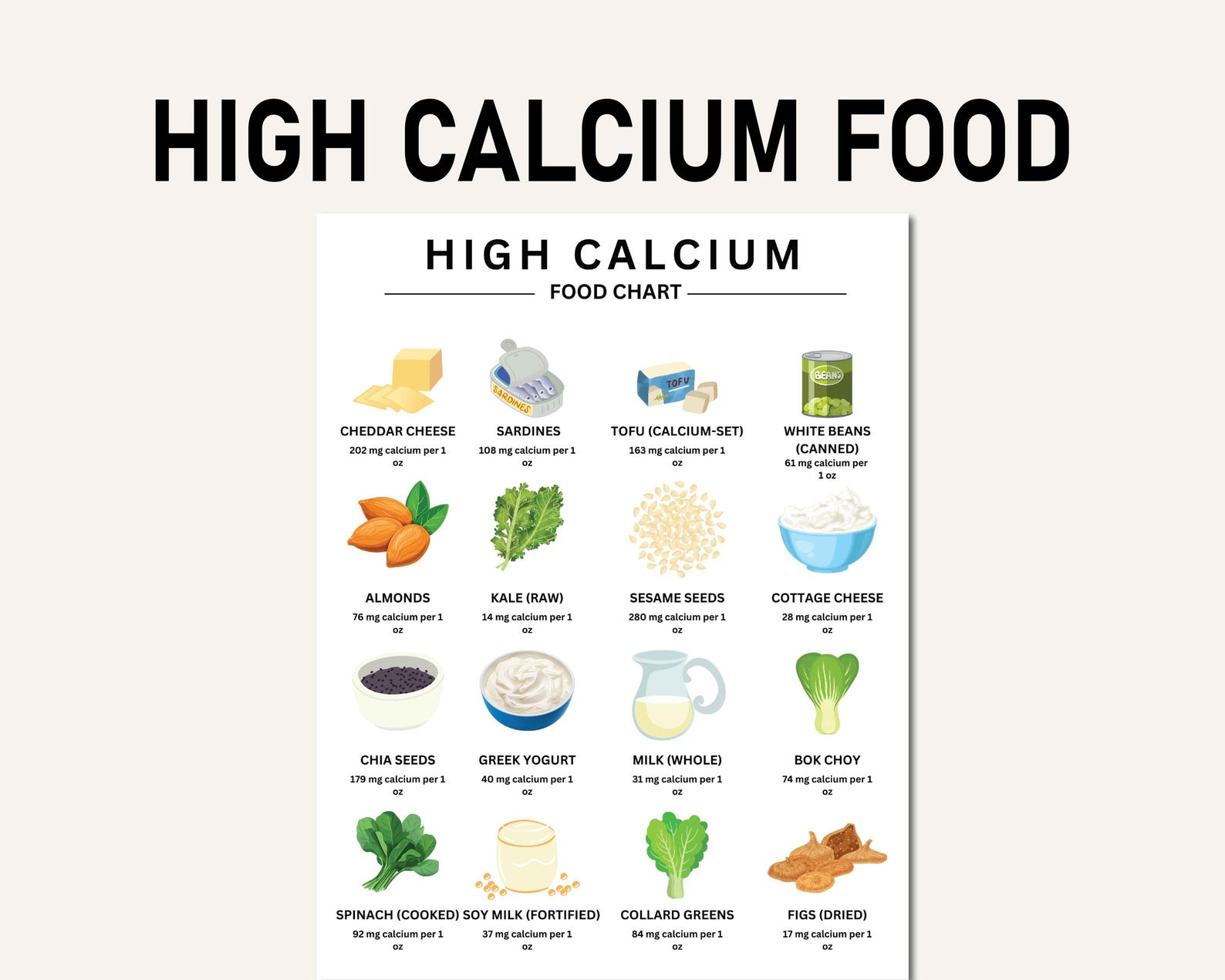High Calcium Food List for Osteoporosis, Osteoporosis Diet Plan, Bone ...