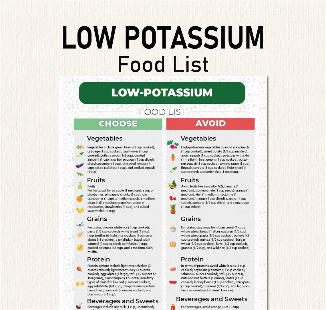 Low Potassium Diet, Food List for Stage 4 Kidney Disease Renal Diet ...
