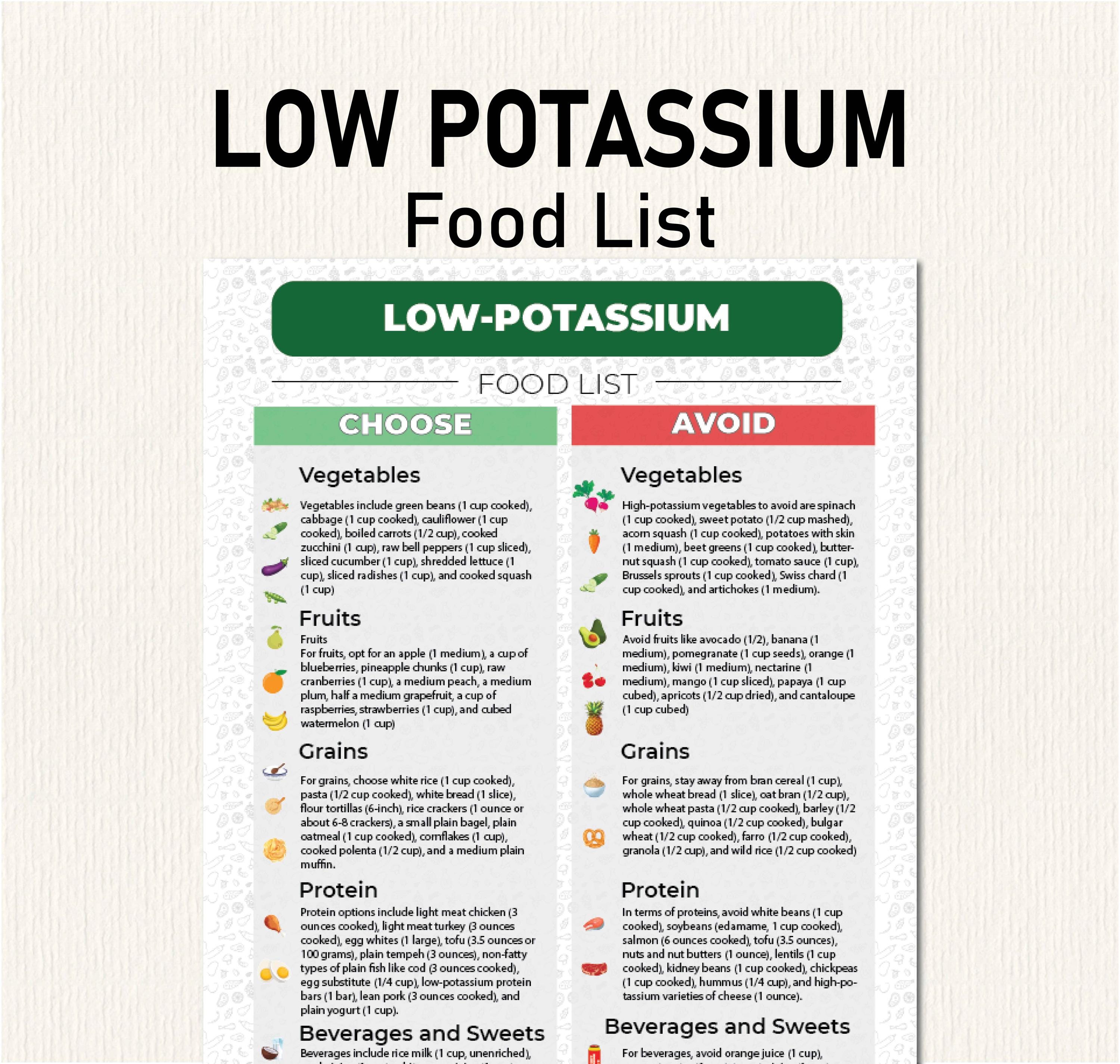 Low Potassium Diet, Food List for Stage 4 Kidney Disease Renal Diet ...