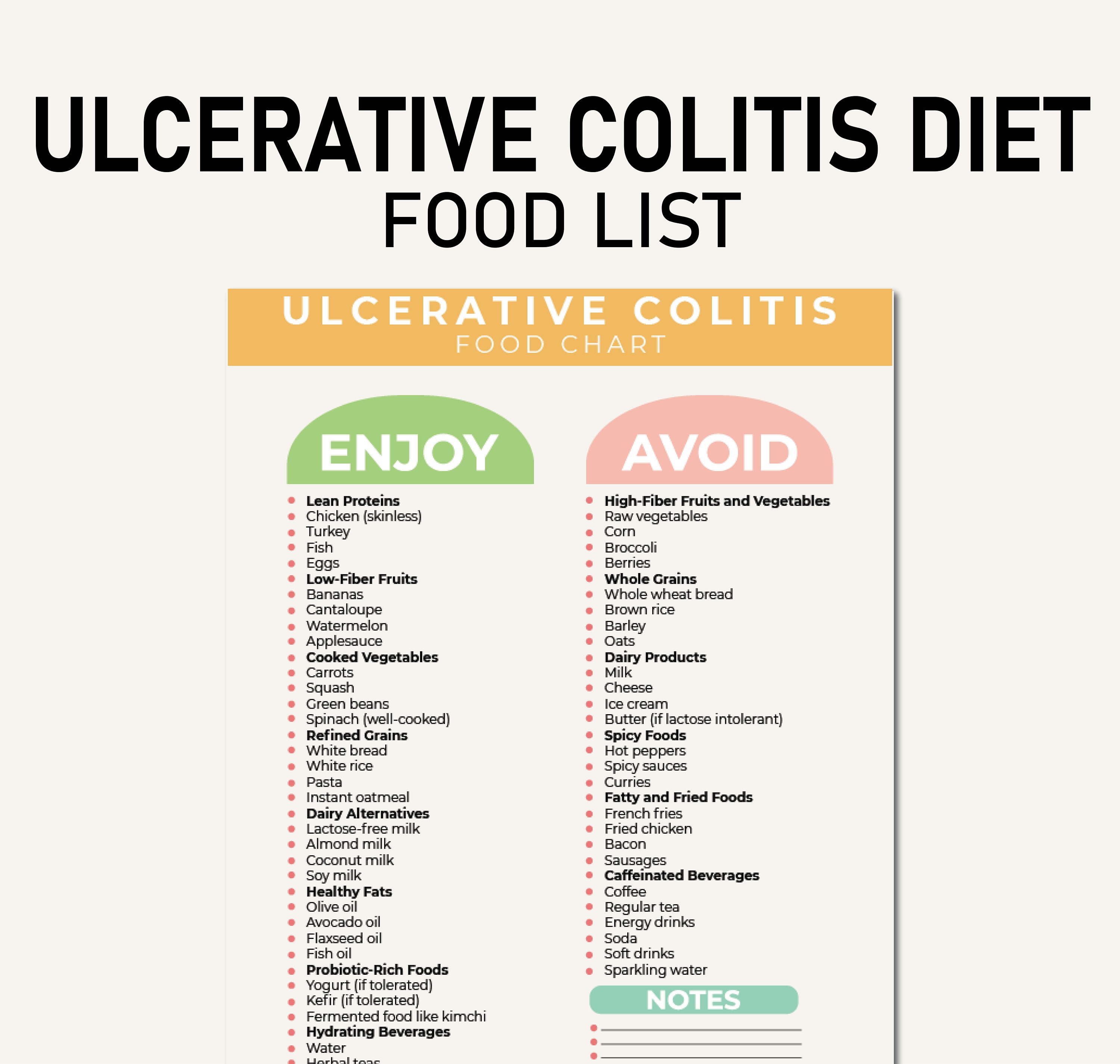 Ulcerative Colitis Diet Plan, Ulcerative Colitis Food List Make Dietary ...