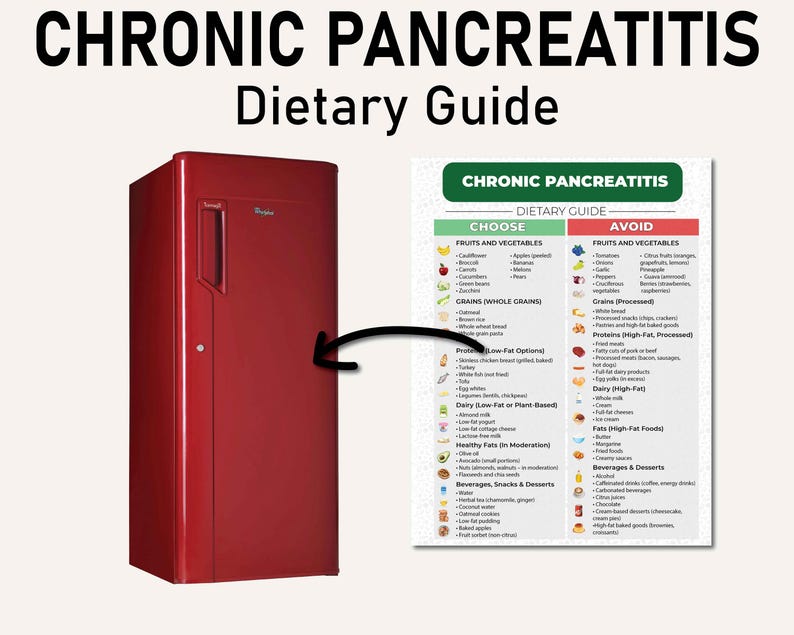 Pancreatitis Food Guide, Pancreatitis Food Chart, Anti Inflammatory Low ...