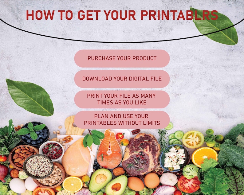 Vitamins and Mineral Chart, Cheat Sheet and Supplement Reference Chart ...