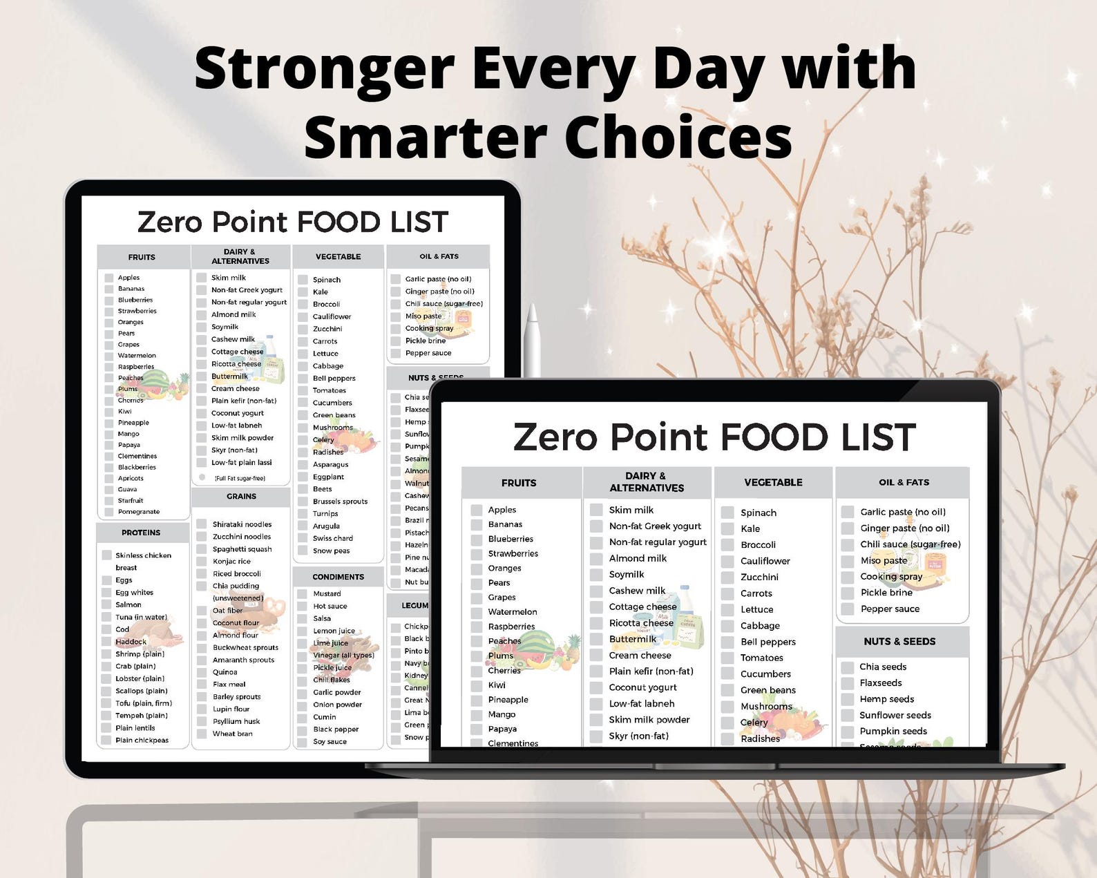 Zero Smart Points Food List, Zero Point Weight Watchers Food List ...