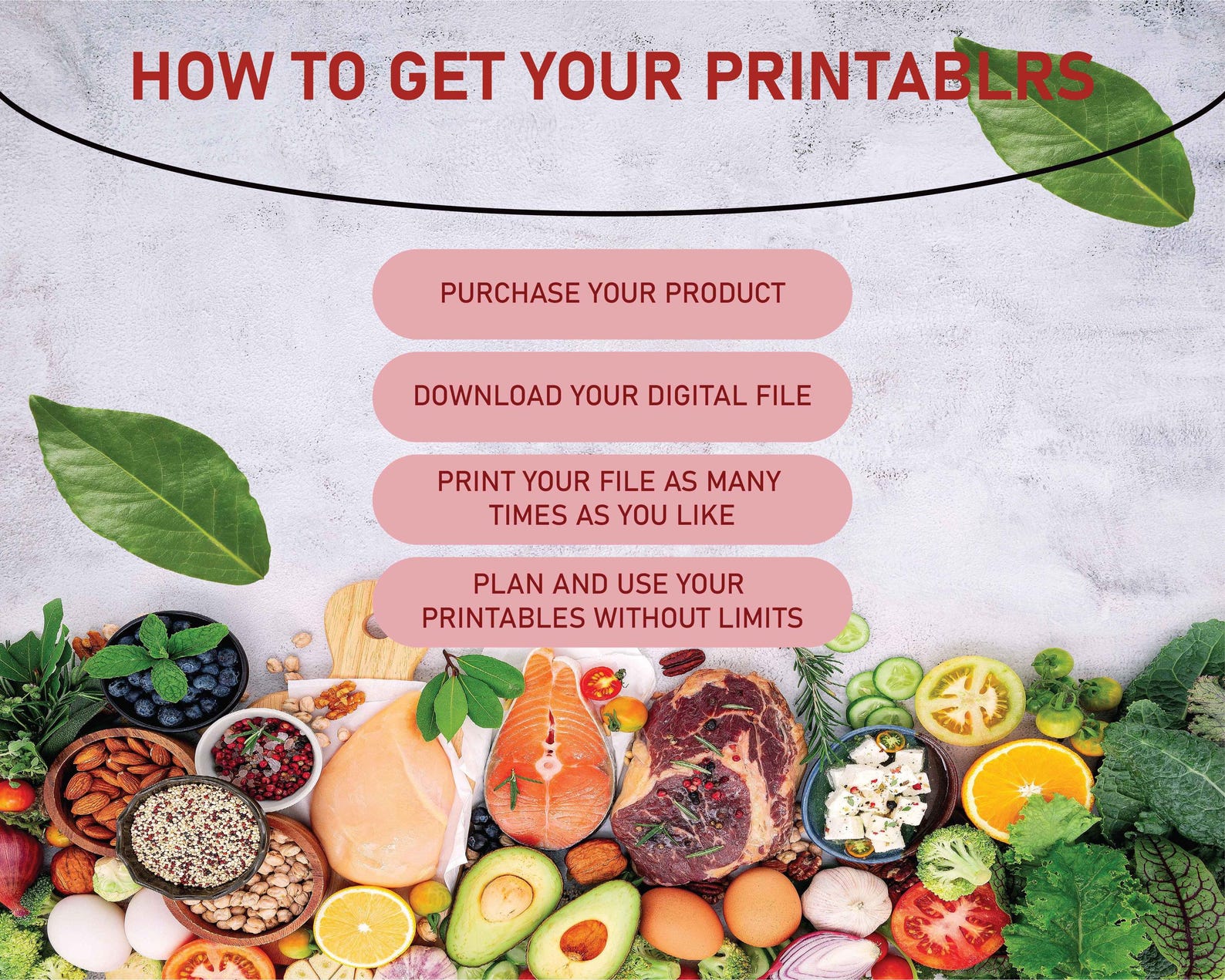 Healthy Eating Habits Chart, Food Poster, INSTANT DOWNLOAD, Printable ...