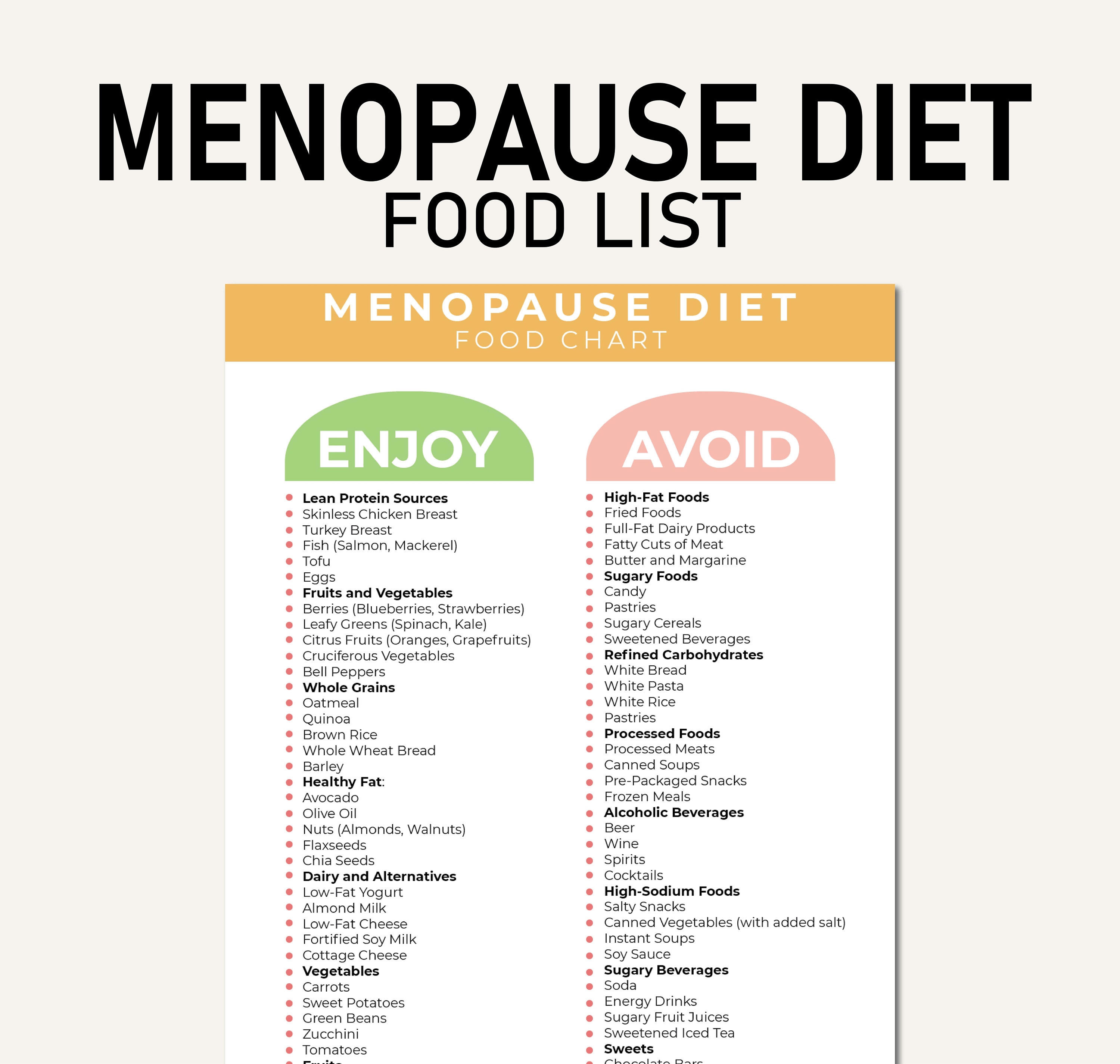 Menopause Diet Food List, Foods to Help Menopause Symptoms, Menopause ...