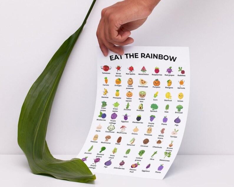 Eat the Rainbow Chart, Eat the Rainbow PDF, Eat the Rainbow Poster ...