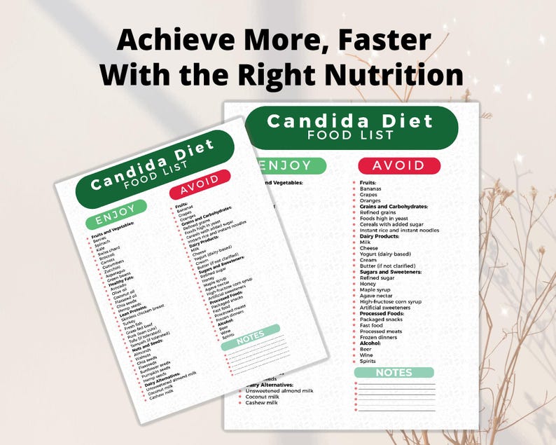 Candida Diet Food List, Candida Food Chart, Candida Friendly Foods ...