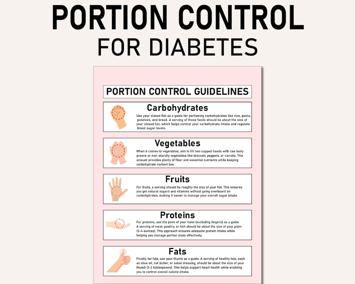 Portion Size Cheat Sheet, Portion Size Charts, Diabetes Portion Control ...