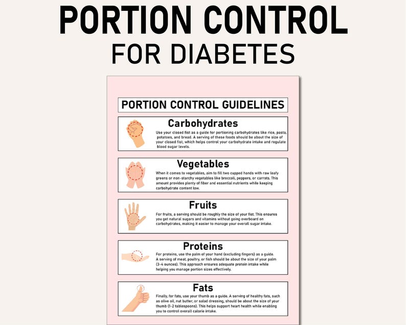 Portion Size Cheat Sheet, Portion Size Charts, Diabetes Portion Control ...