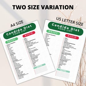 Candida Diet Food List, Candida Food Chart, Candida Friendly Foods ...
