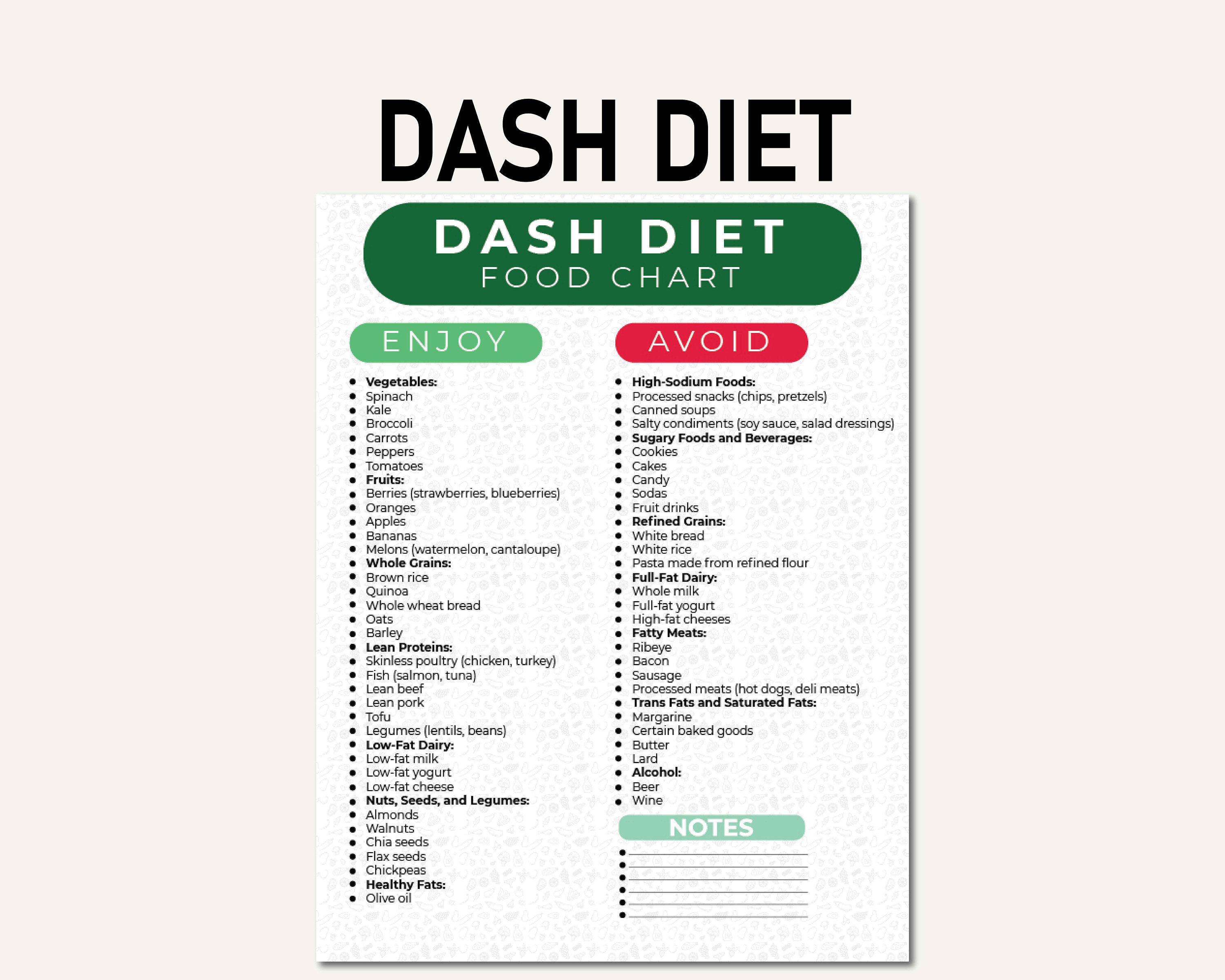 Dash Diet Food List, Food Plan - Download to Help You Shop, Printable ...