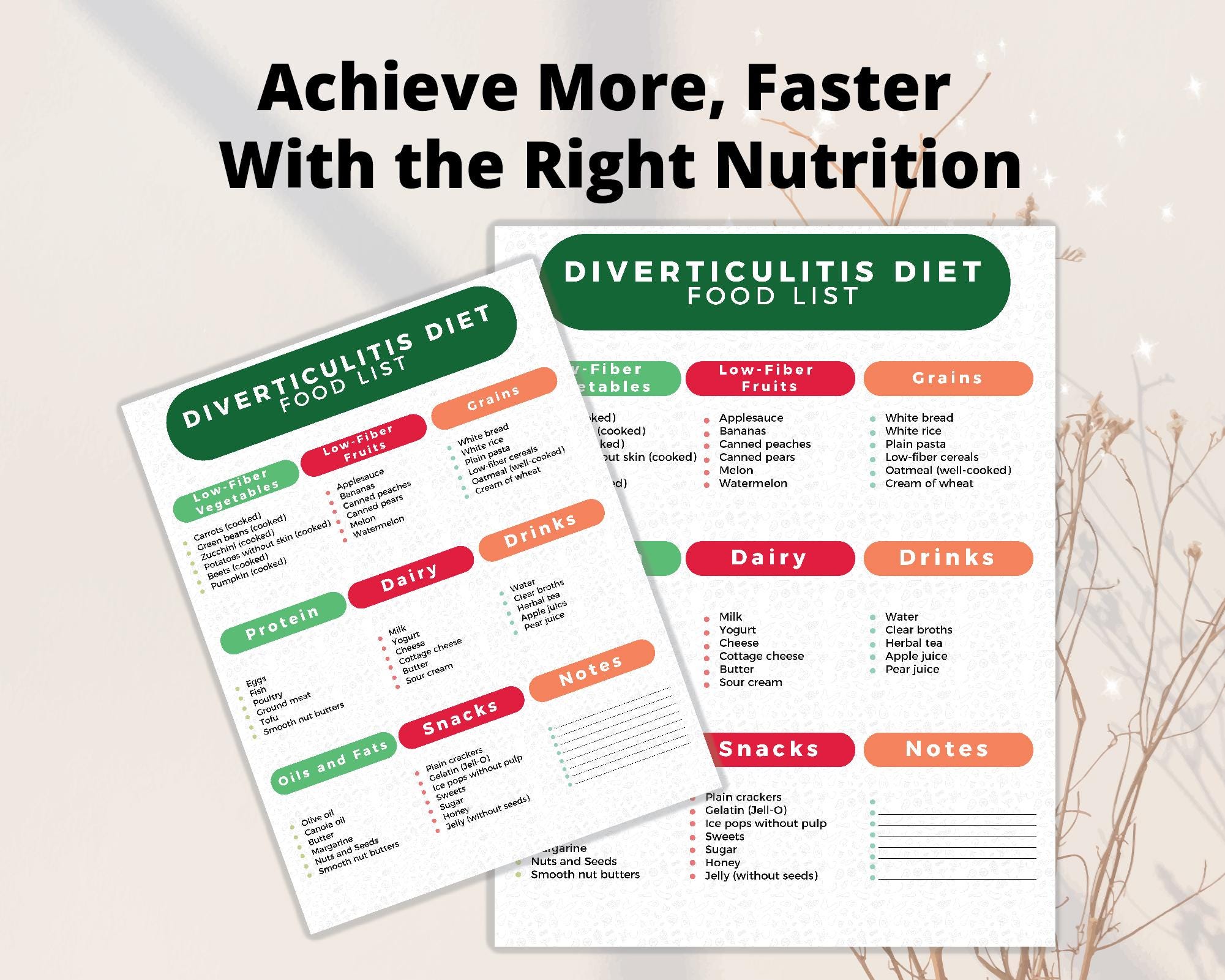 Diverticulitis Food List, Diverticulitis Meal Plan, Colon Friendly ...