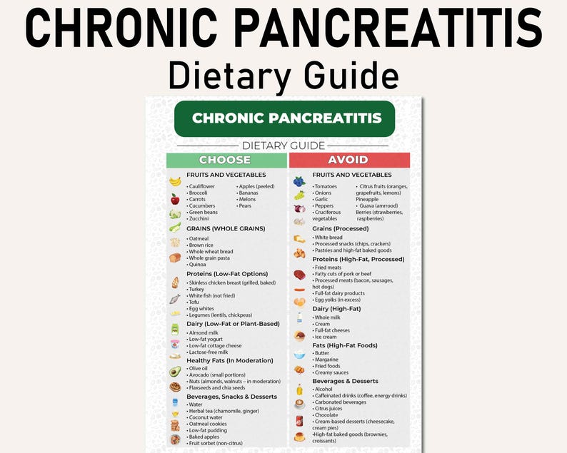 Pancreatitis Food Guide, Pancreatitis Food Chart, Anti Inflammatory Low ...