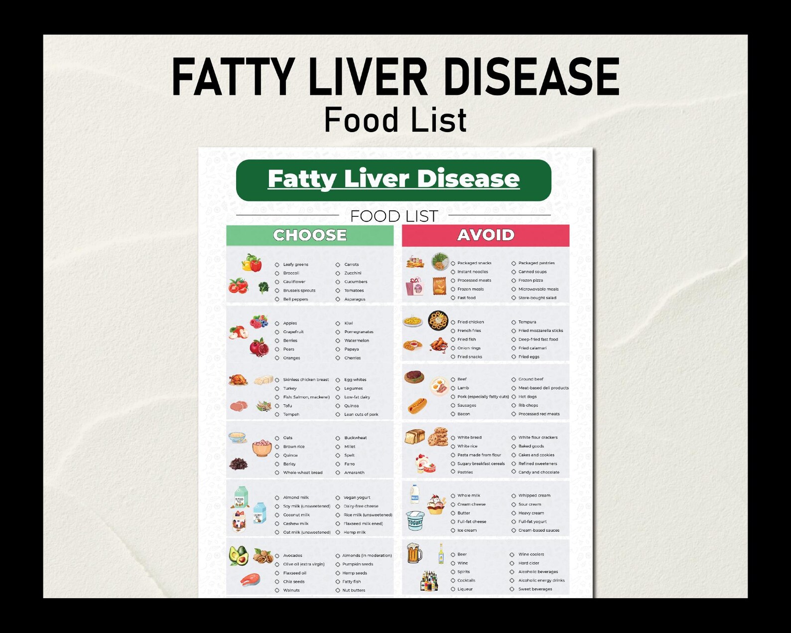 Fatty Liver Diet Food List, Fatty Liver Meal Plan, NAFLD or NASH Diet ...