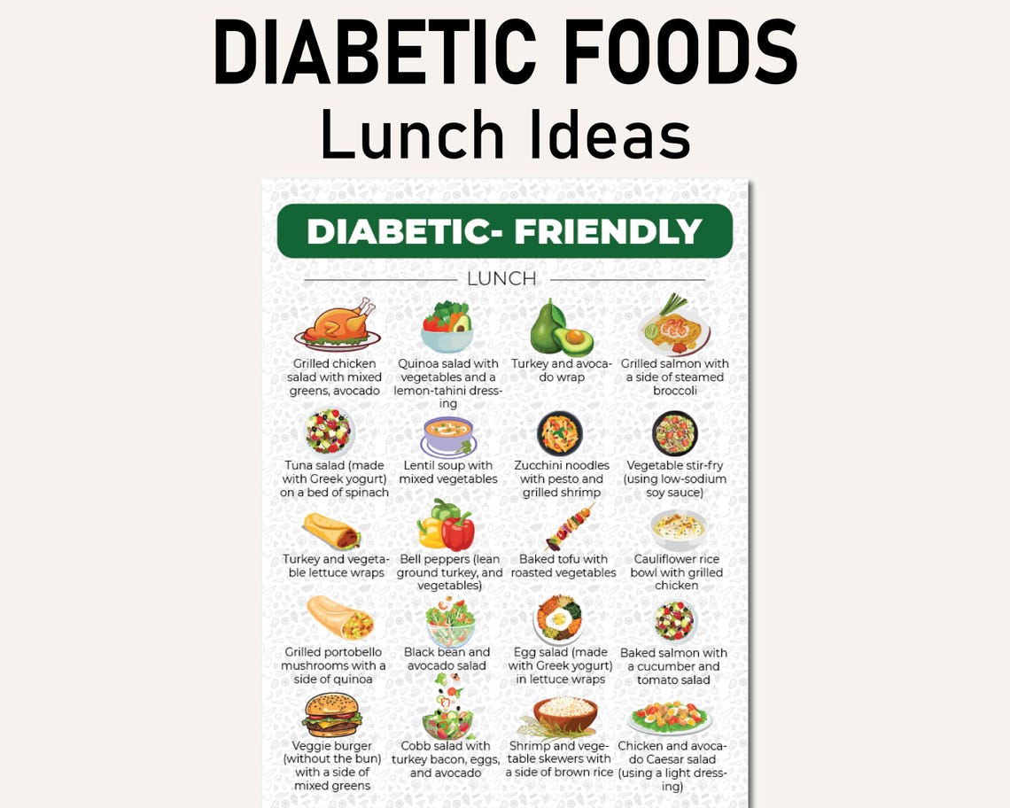 Diabetic Food Lunch Ideas, Diabetic Meal Plan, Pre Diabetes Diet ...