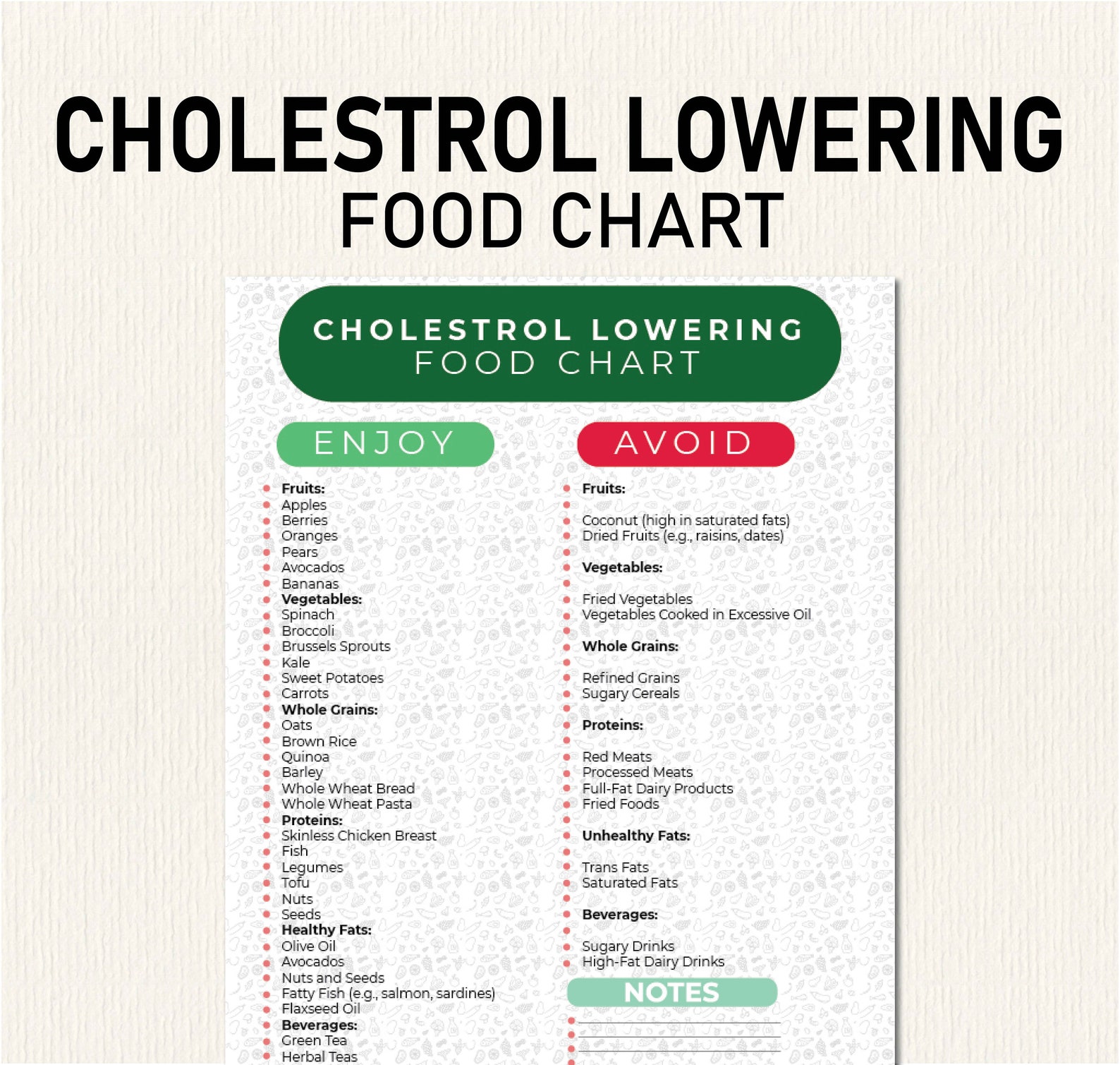 Cholesterol Lowering Food List, Cholesterol Lowering Grocery List ...