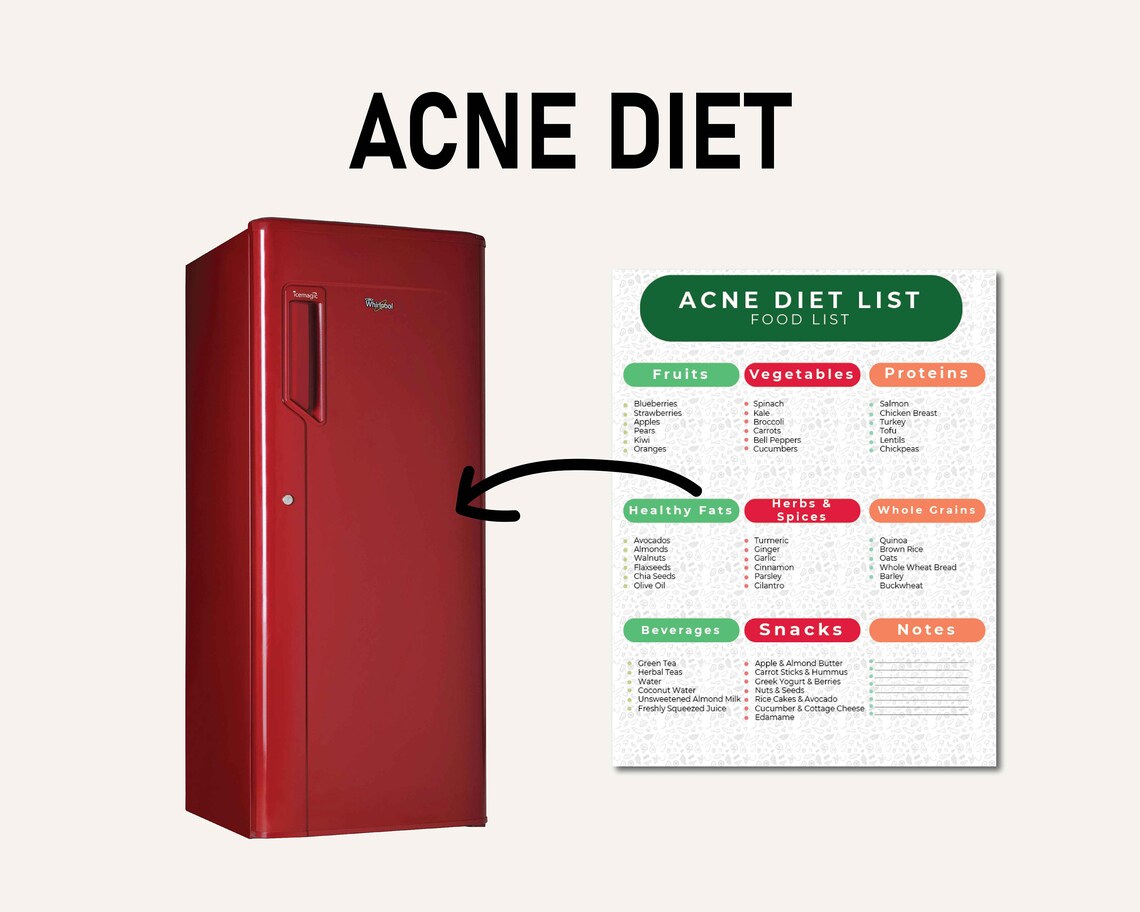 Acne Diet Plan PDF, Clear Skin Diet Guide, Clear Skin Diet Guide ...