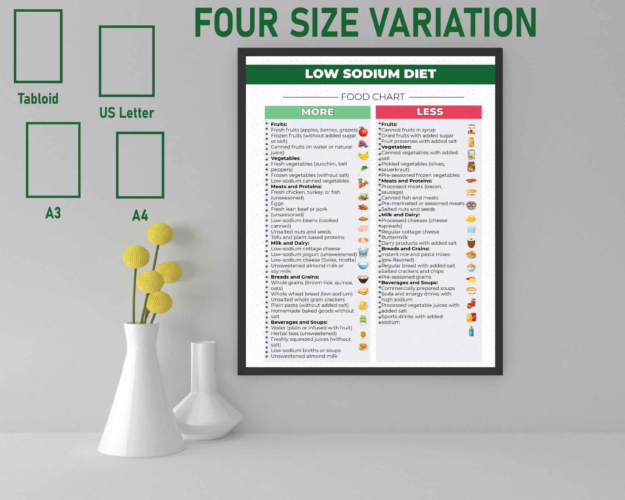 Low Sodium Food List, Low Salt Food List, Low Sodium Food Chart ...