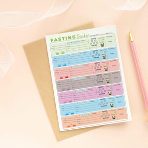 Fast Like a Girl Tracker, Summary Page, Fasting Tracker, Food Lists and ...