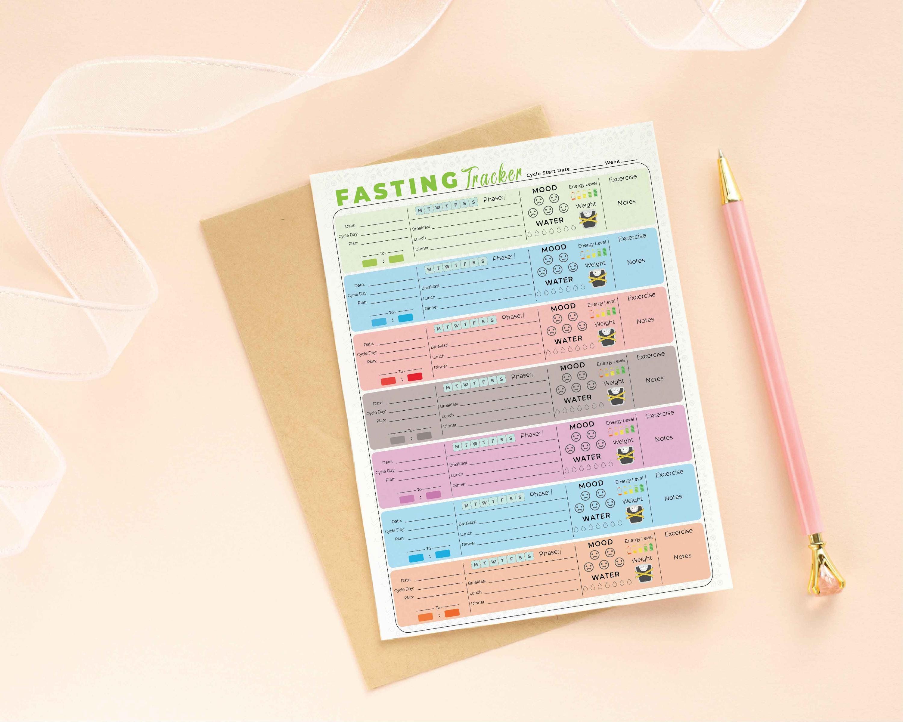 Fast Like a Girl Tracker, Summary Page, Fasting Tracker, Food Lists and ...