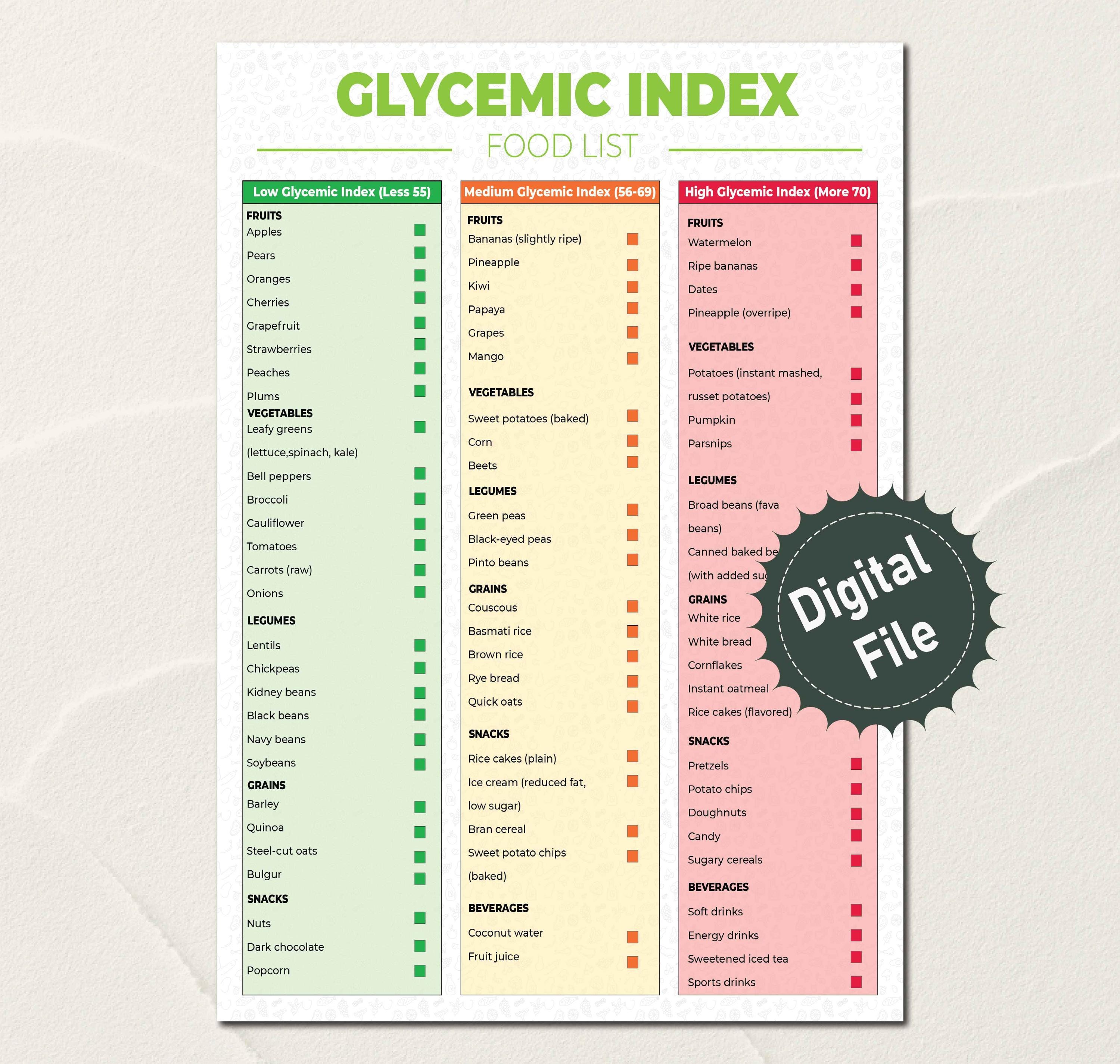 Glycemic Index Food, PRINTABLE DOWNLOAD, Patient Education Glycemic, Cheat Sheet Food for Low GI ...