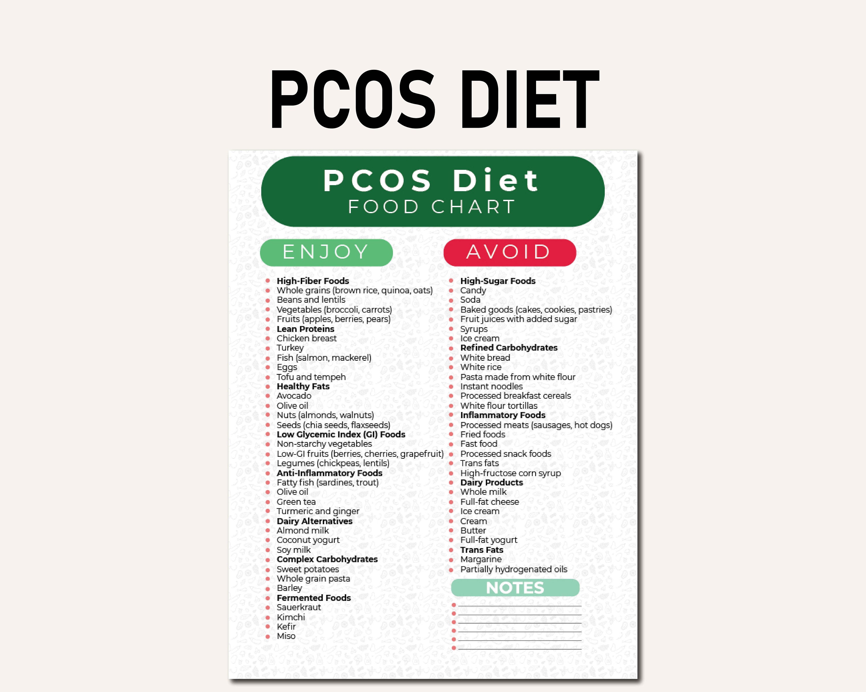 PCOS Diet Food List, PCOS Diet Plan, Help With Polycystic Ovary ...