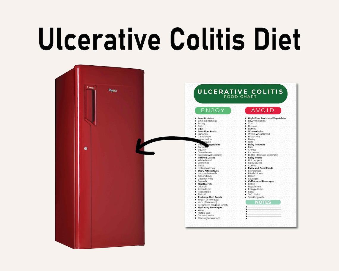 Ulcerative Colitis Diet Plan, Ulcerative Colitis Food List - Make ...