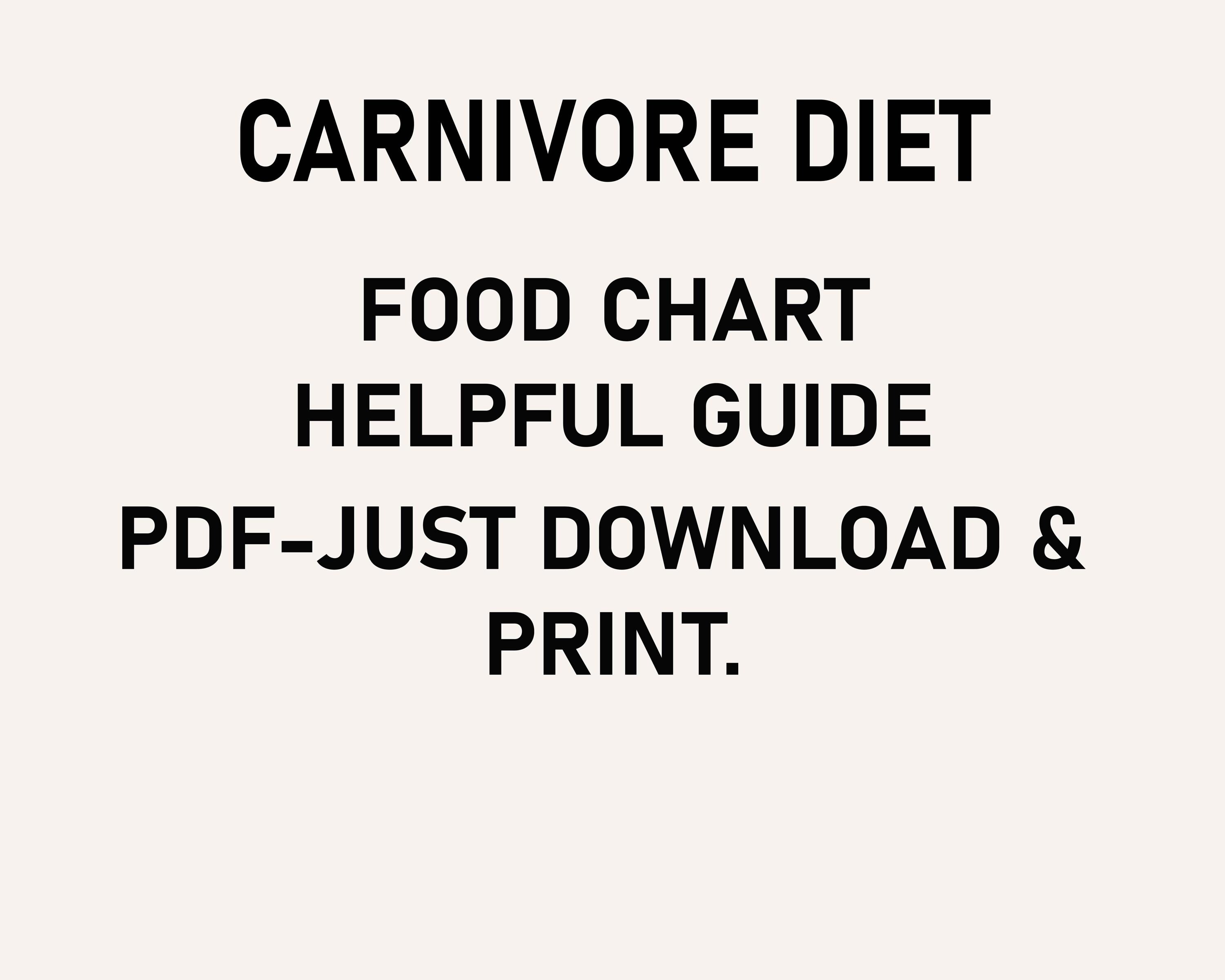 Carnivore Diet Food List, PDF to Help You Meal Plan for a Meat-only ...