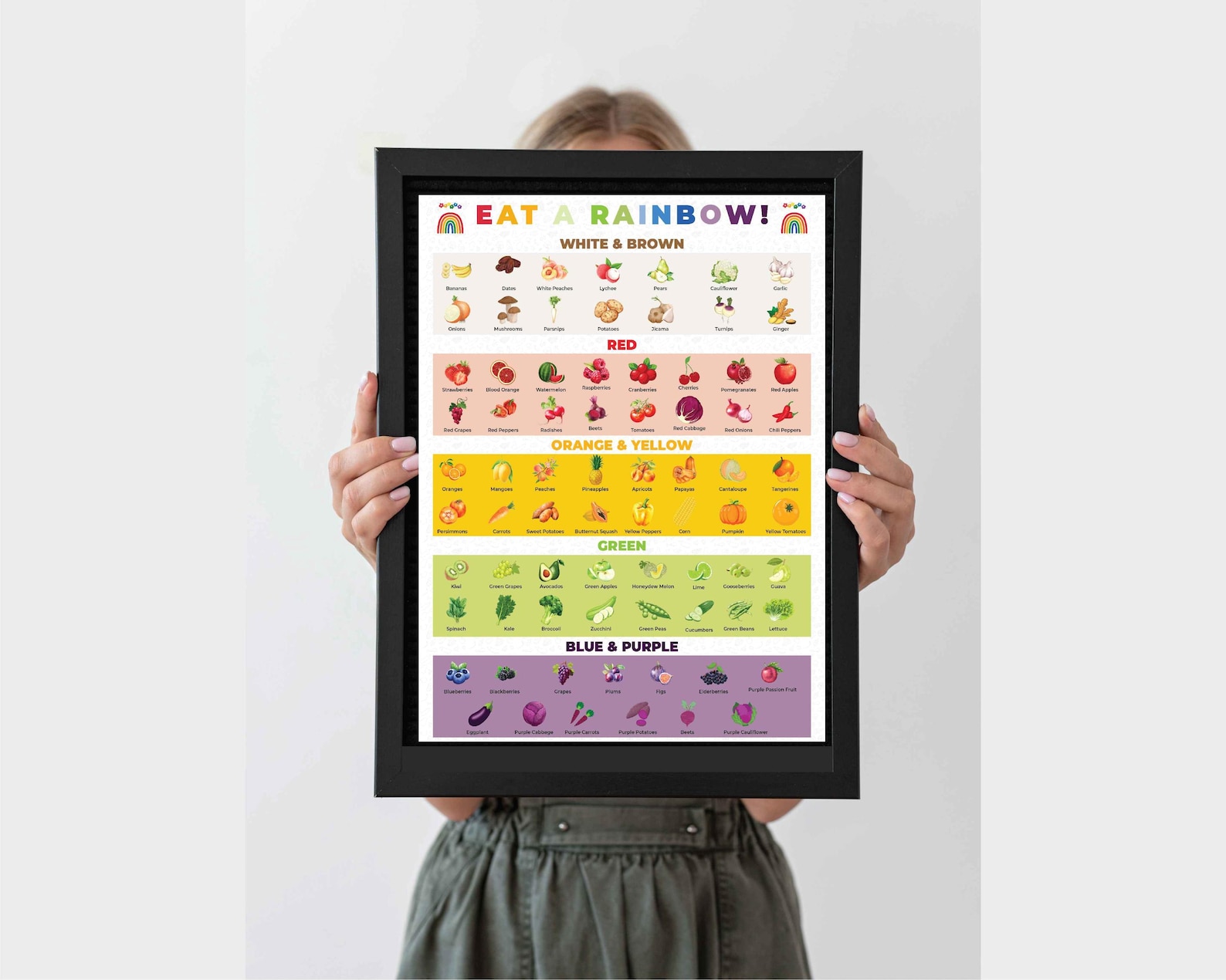The Rainbow Chart, Eat the Rainbow PDF, Printable Poster for Kids ...